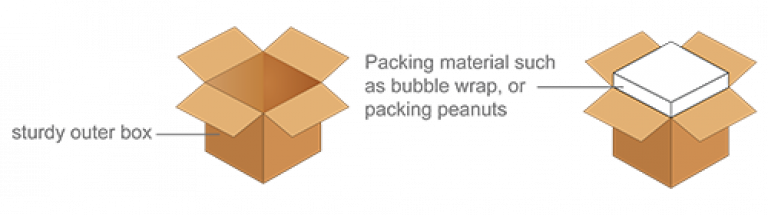 How to Gift Wrap a Circular Object | ThatSweetGift